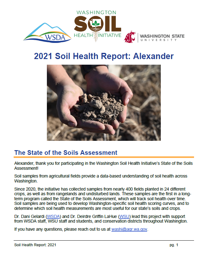 Parameterized Quarto reports improve understanding of soil health Parameterized Quarto reports improve understanding of soil health