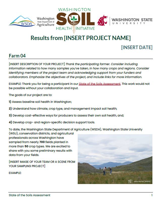 Parameterized Quarto reports improve understanding of soil health Parameterized Quarto reports improve understanding of soil health